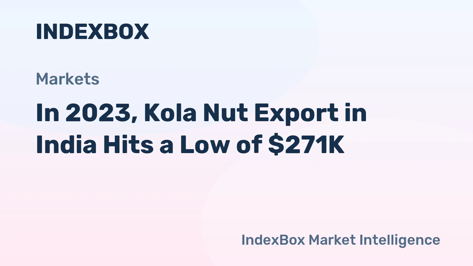 In 2023, Kola Nut Export in India Hits a Low of $271K