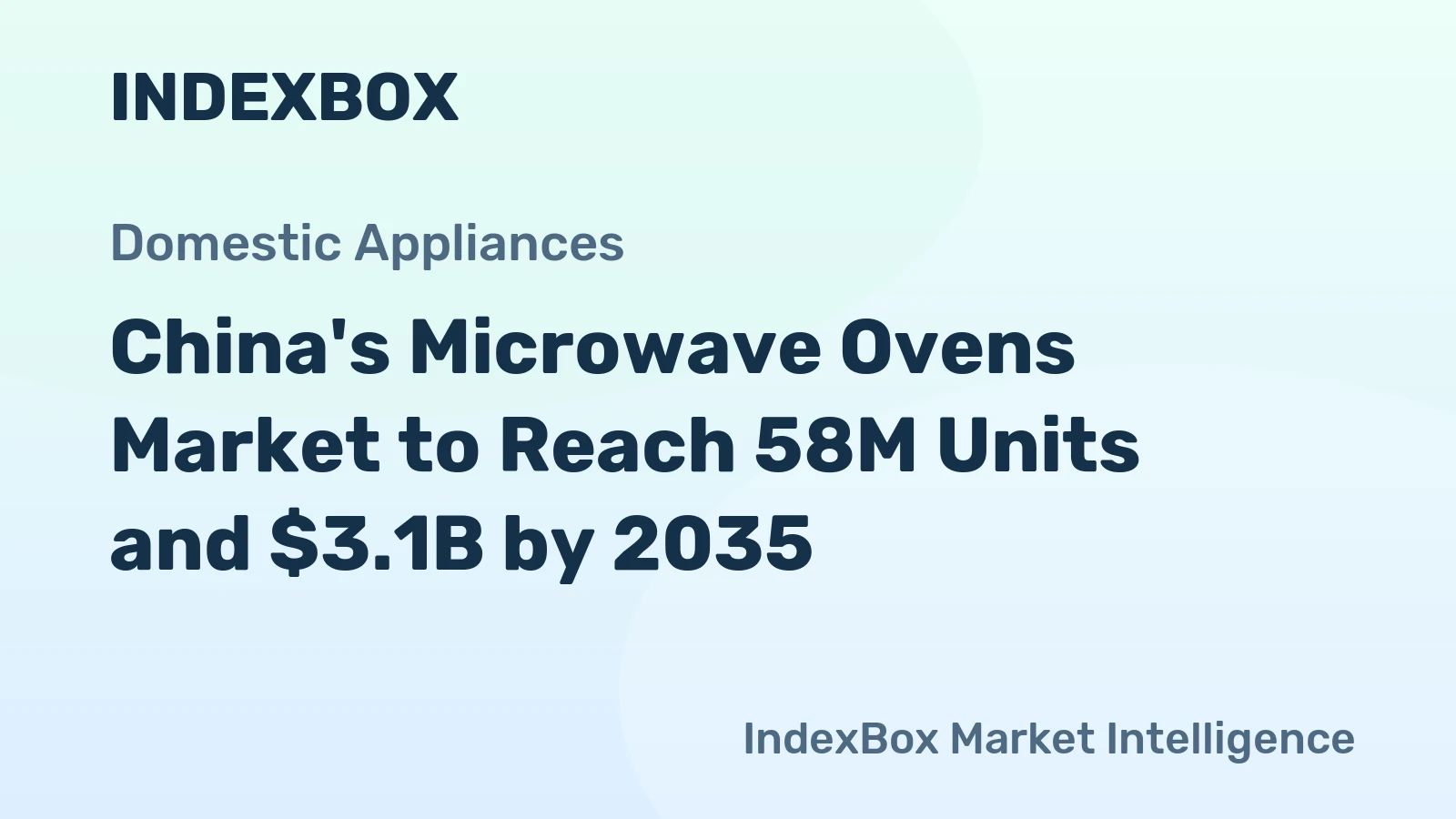 China's Microwave Ovens Market to Reach 58M Units and $3.1B by 2035