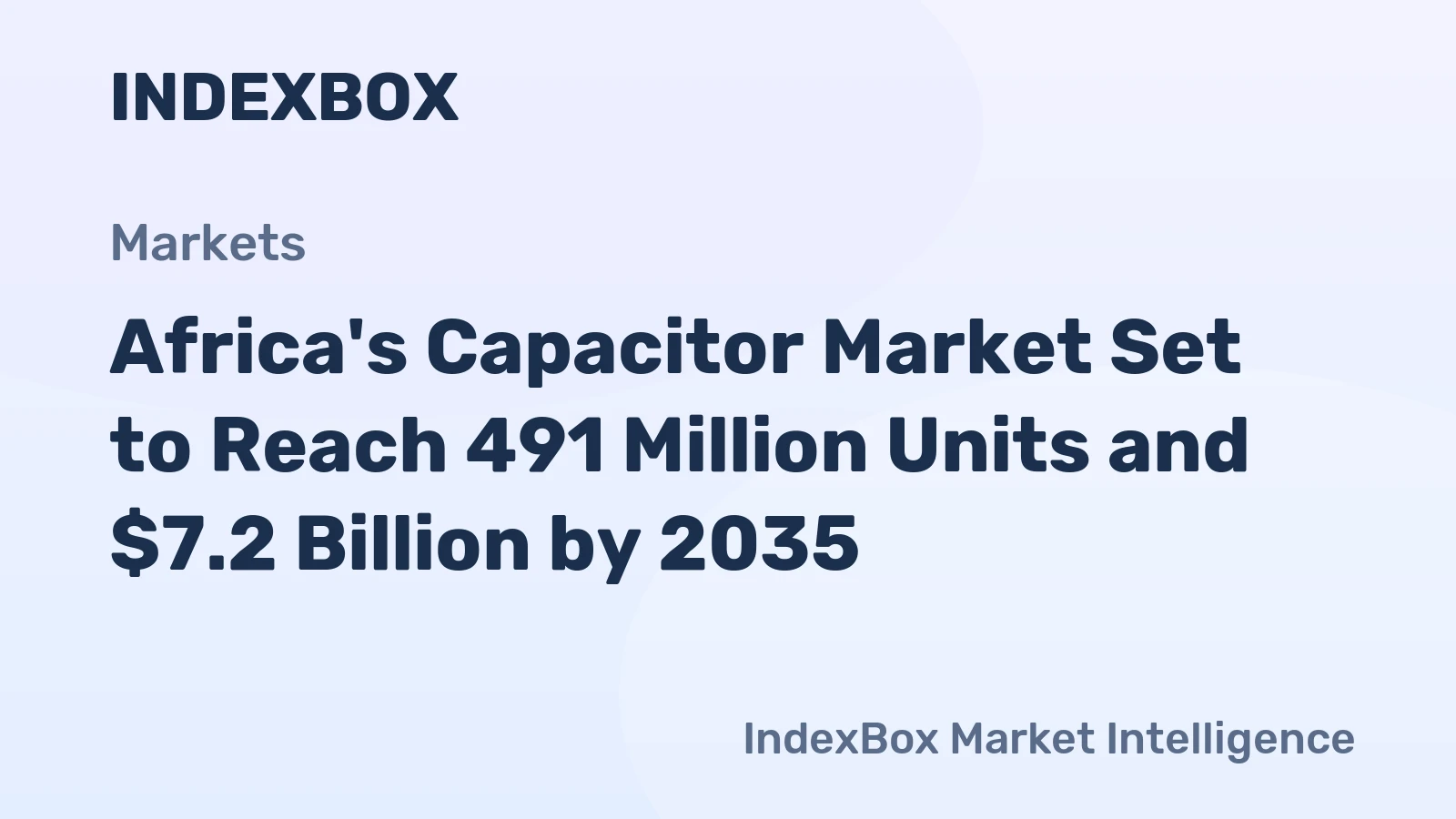 Africa's Capacitor Market Set to Reach 491 Million Units and $7.2 Billion by 2035