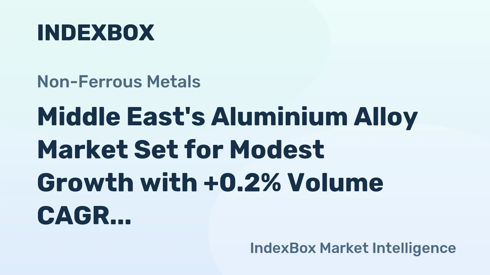 Middle East's Aluminium Alloy Market Set for Modest Growth with +0.2% Volume CAGR Through 2035