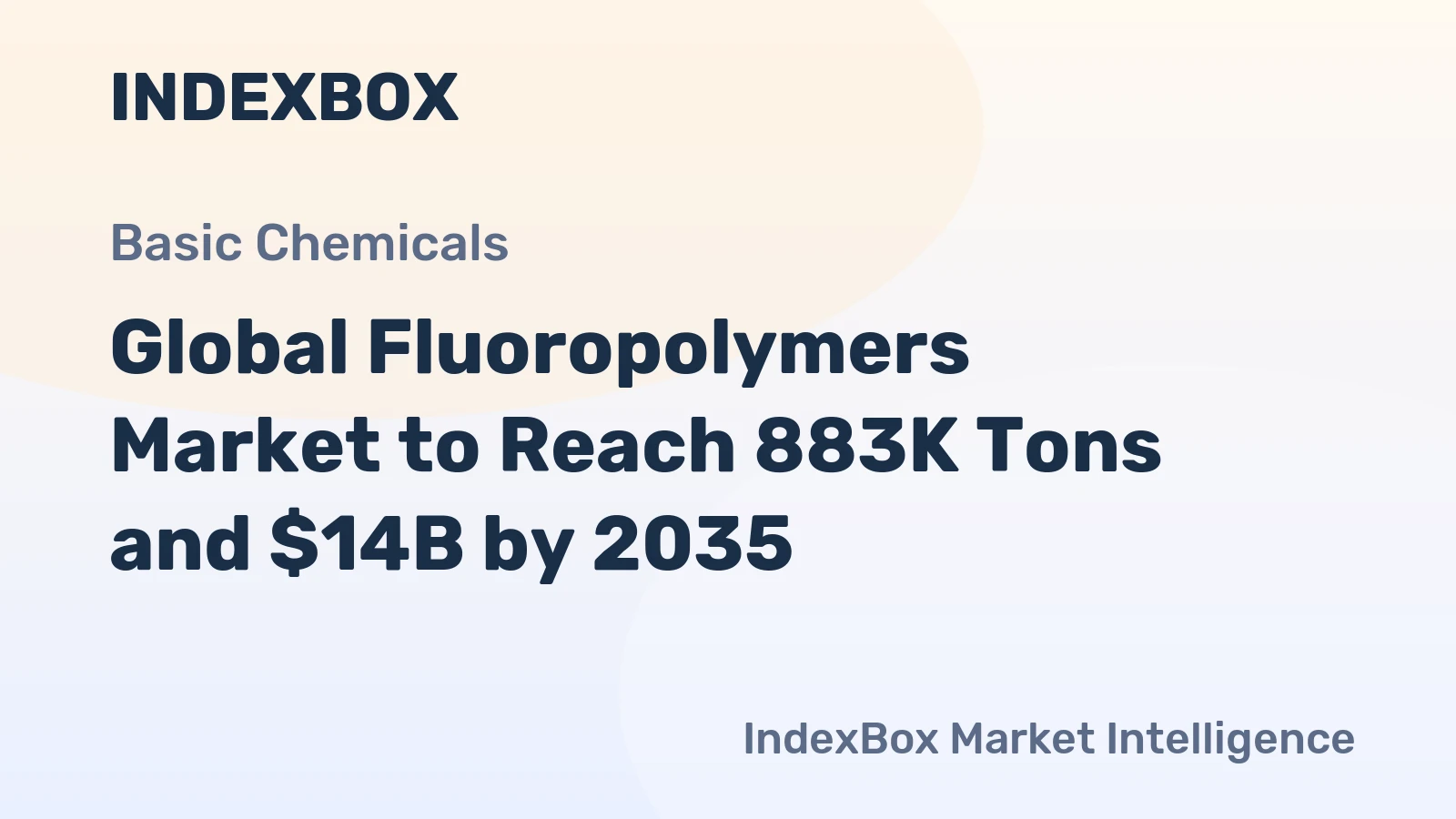 Global Fluoropolymers Market to Reach 883K Tons and $14B by 2035