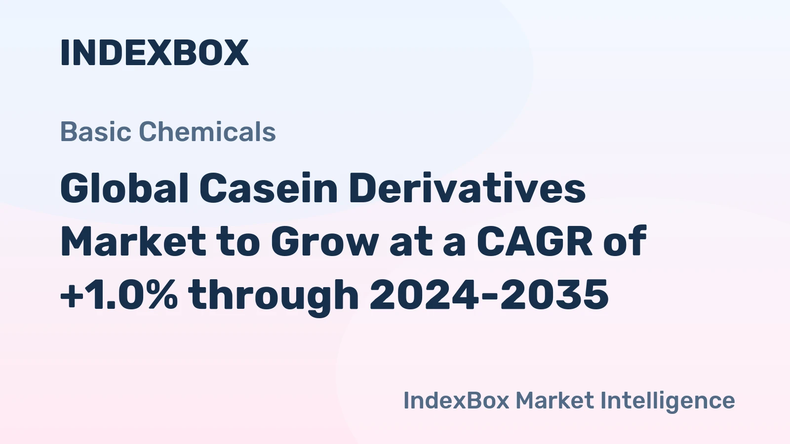 Global Casein Derivatives Market to Grow at a CAGR of +1.0% through 2024-2035