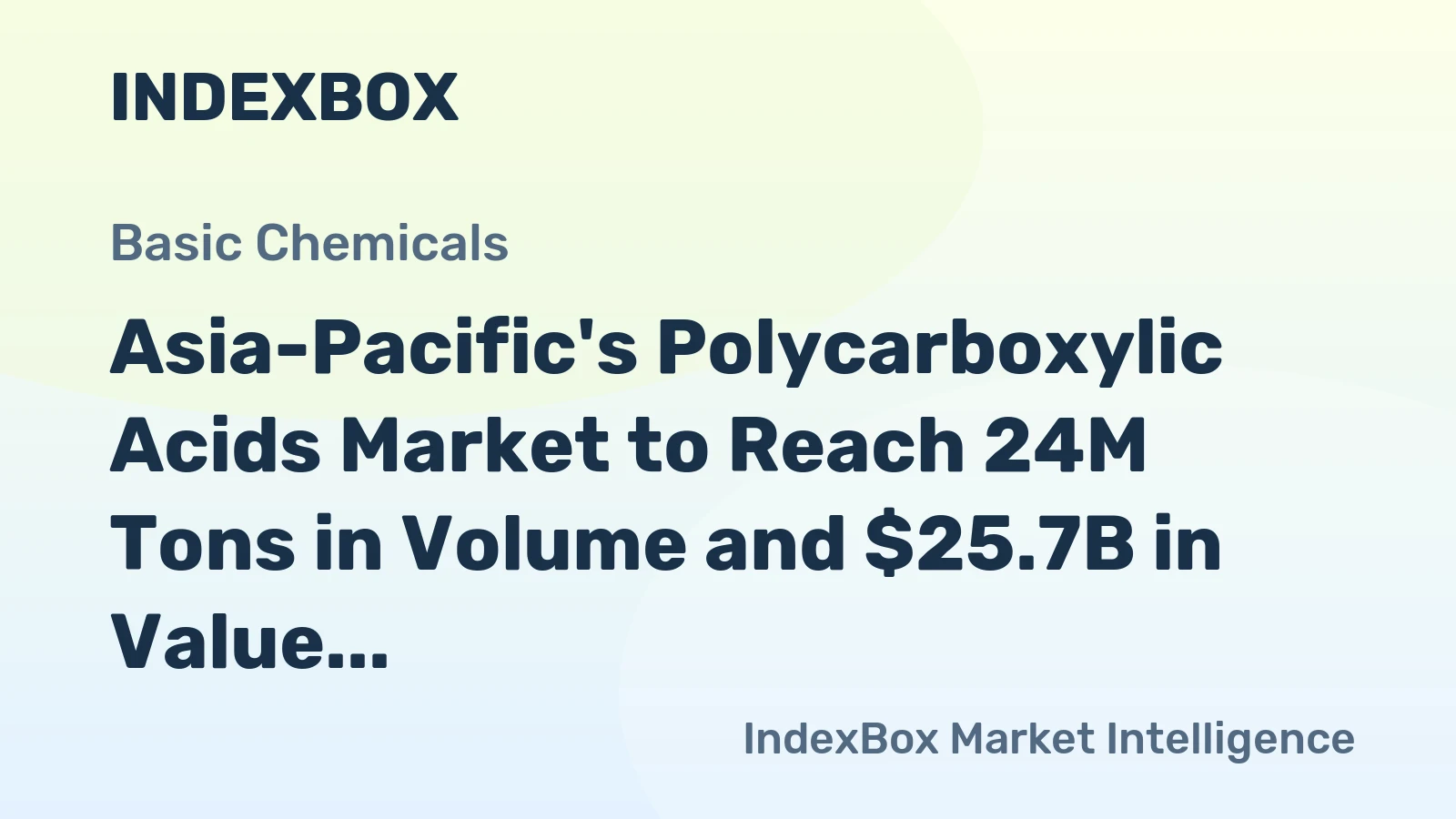 Asia-Pacific's Polycarboxylic Acids Market to Reach 24M Tons in Volume and $25.7B in Value by 2035