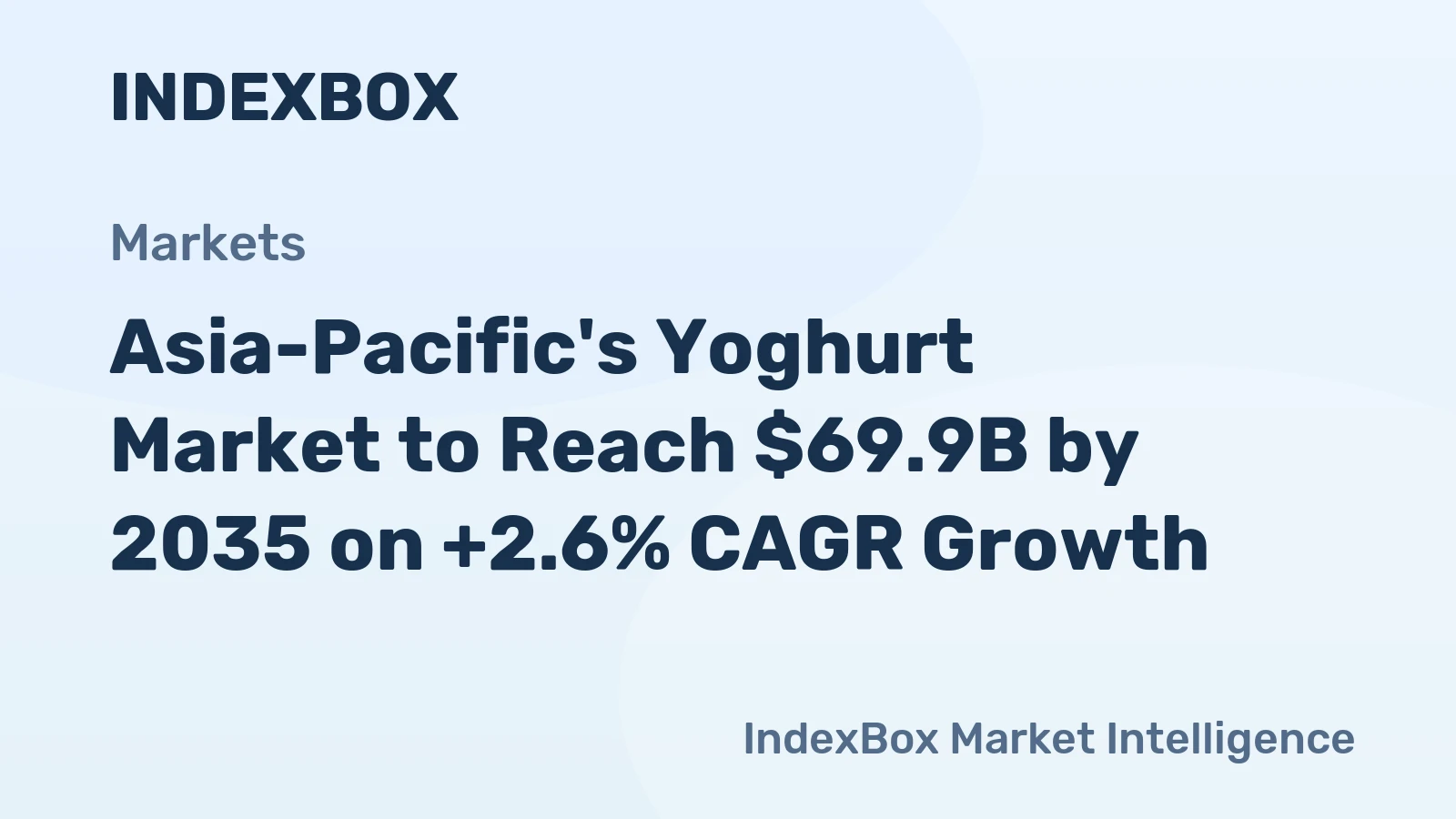 Asia-Pacific's Yoghurt Market to Reach $69.9B by 2035 on +2.6% CAGR Growth