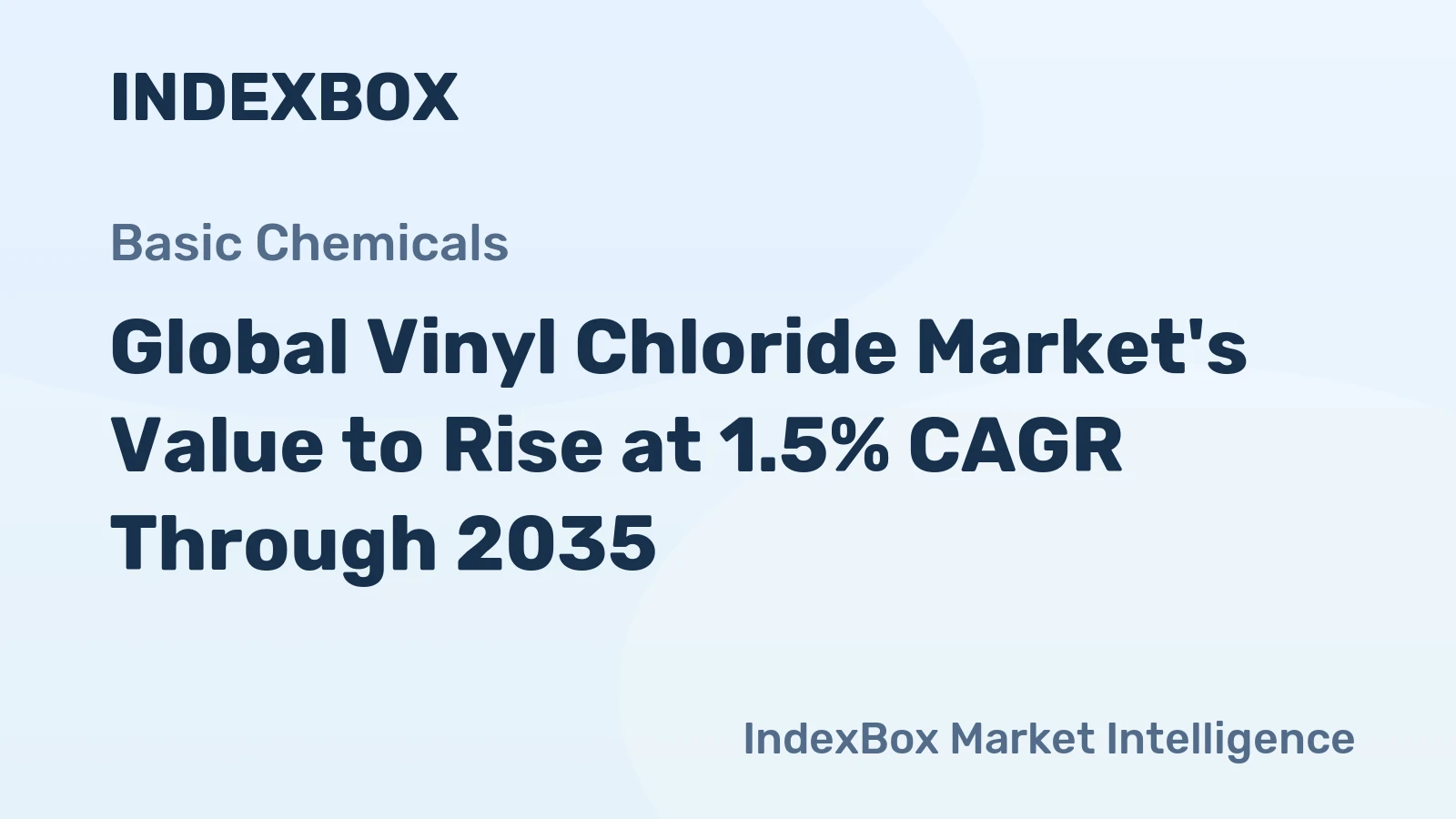 Global Vinyl Chloride Market's Value to Rise at 1.5% CAGR Through 2035