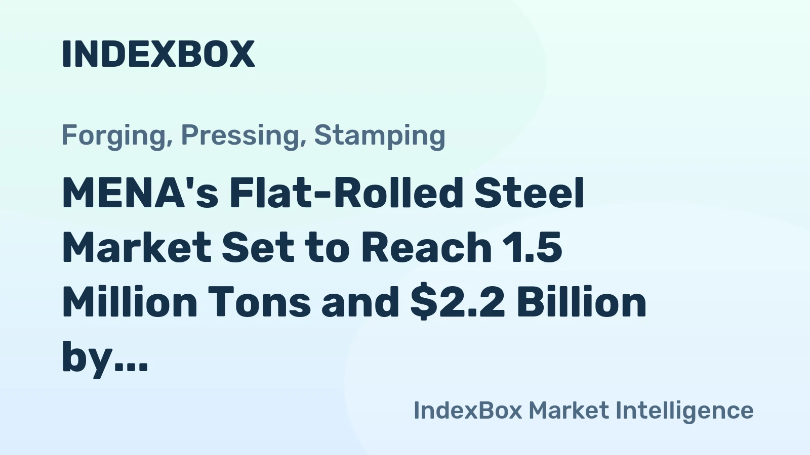 MENA's Flat-Rolled Steel Market Set to Reach 1.5 Million Tons and $2.2 Billion by 2035
