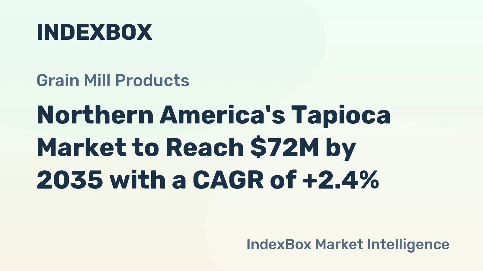 Northern America's Tapioca Market to Reach $72M by 2035 with a CAGR of +2.4%