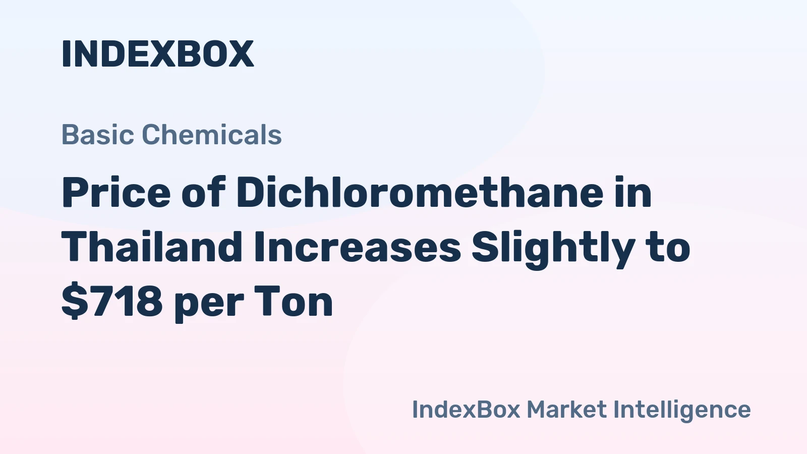 Price of Dichloromethane in Thailand Increases Slightly to $718 per Ton