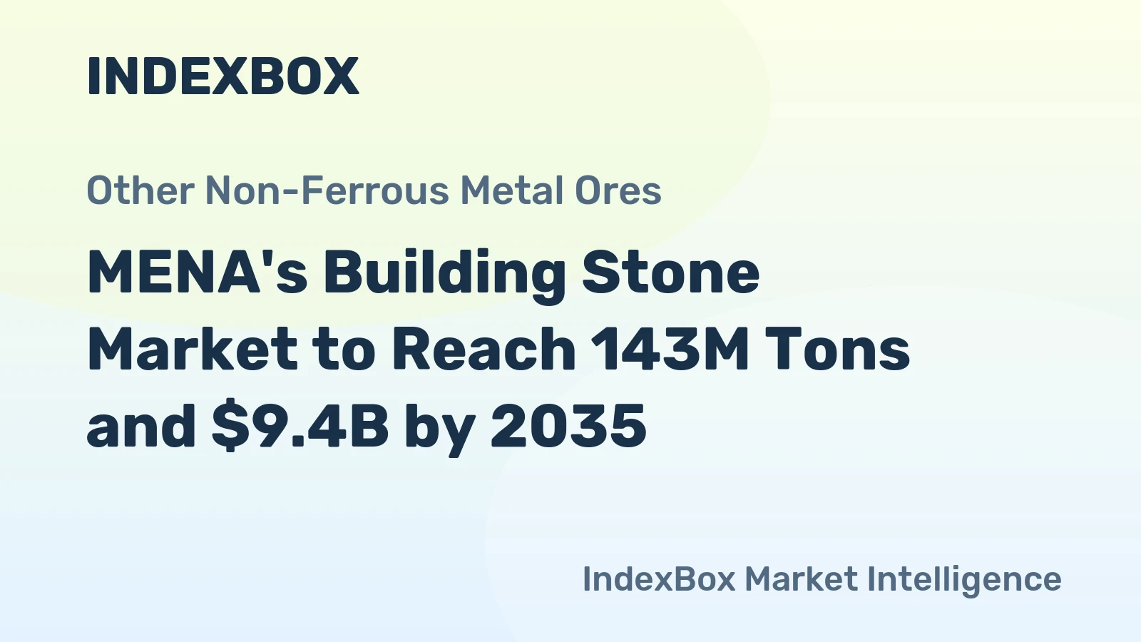 MENA's Building Stone Market to Reach 143M Tons and $9.4B by 2035