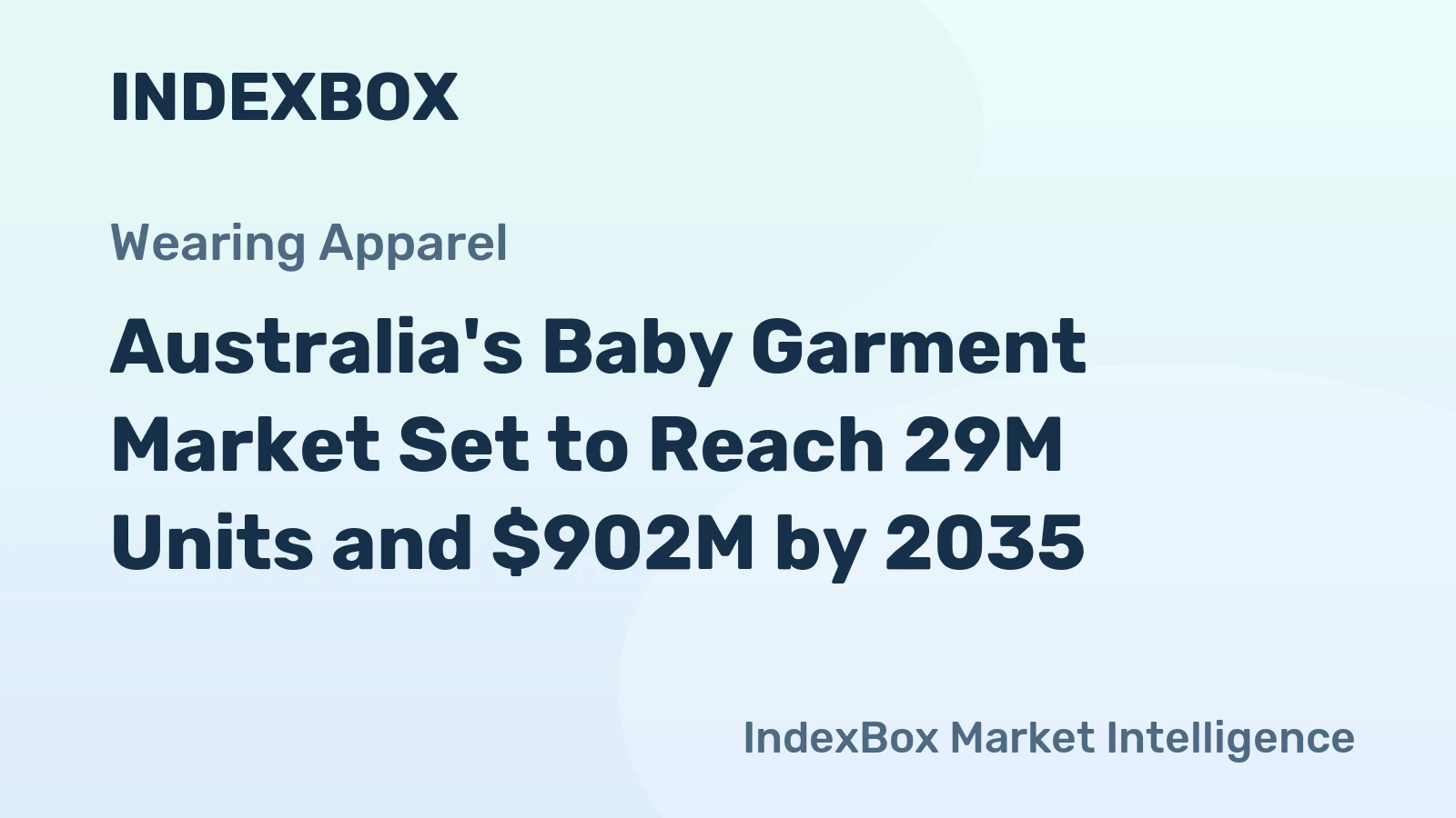 Australia's Baby Garment Market Set to Reach 29M Units and $902M by 2035