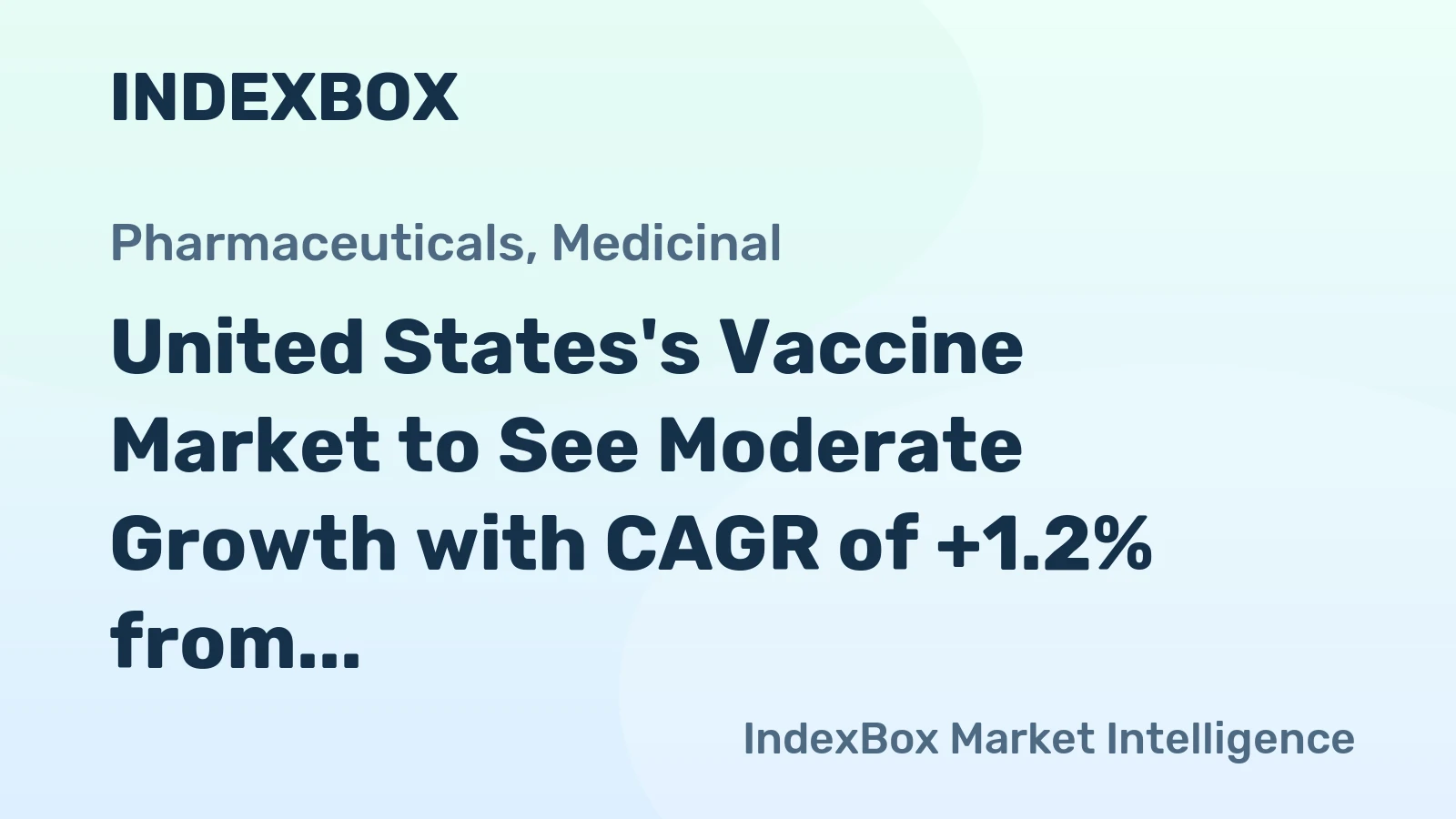 United States's Vaccine Market to See Moderate Growth with CAGR of +1.2% from 2024 to 2035