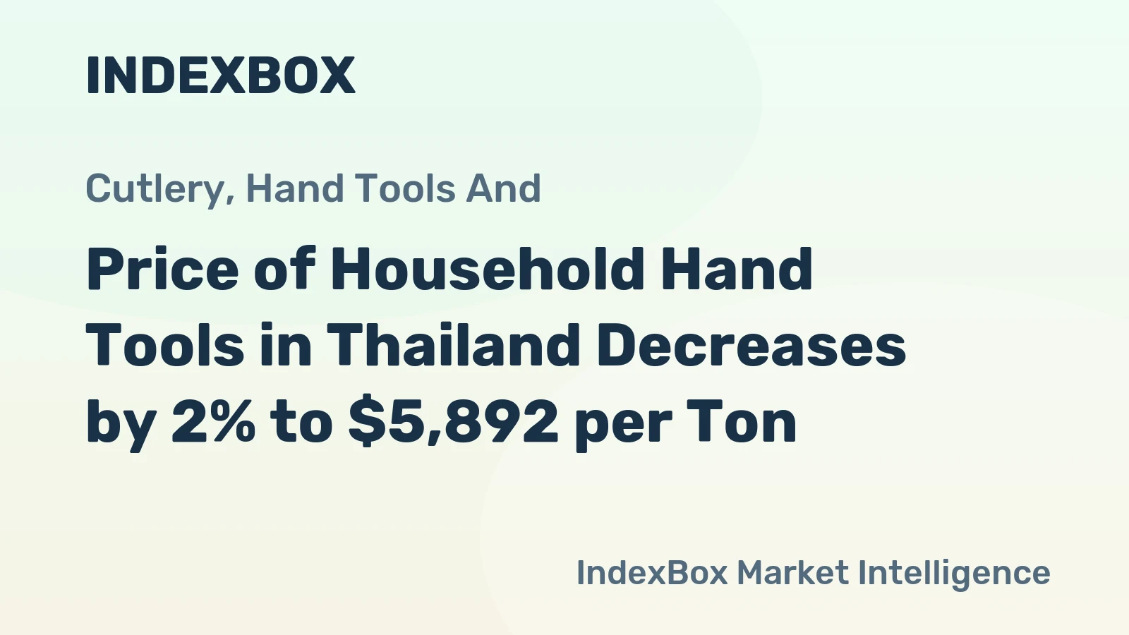 Price of Household Hand Tools in Thailand Decreases by 2% to $5,892 per Ton