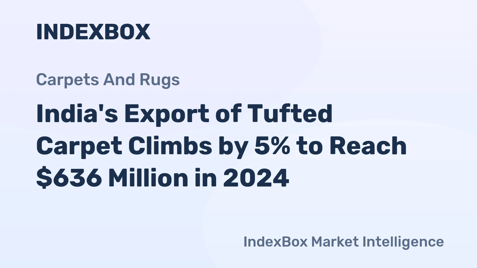 India's Export of Tufted Carpet Climbs by 5% to Reach $636 Million in 2024