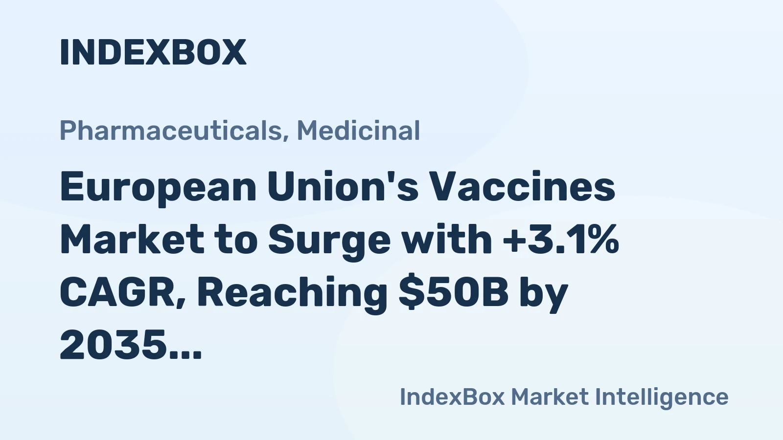 European Union's Vaccines Market to Surge with +3.1% CAGR, Reaching $50B by 2035