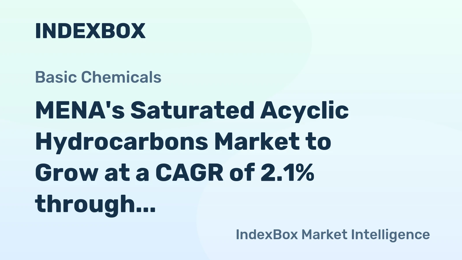 MENA's Saturated Acyclic Hydrocarbons Market to Grow at a CAGR of 2.1% through 2035