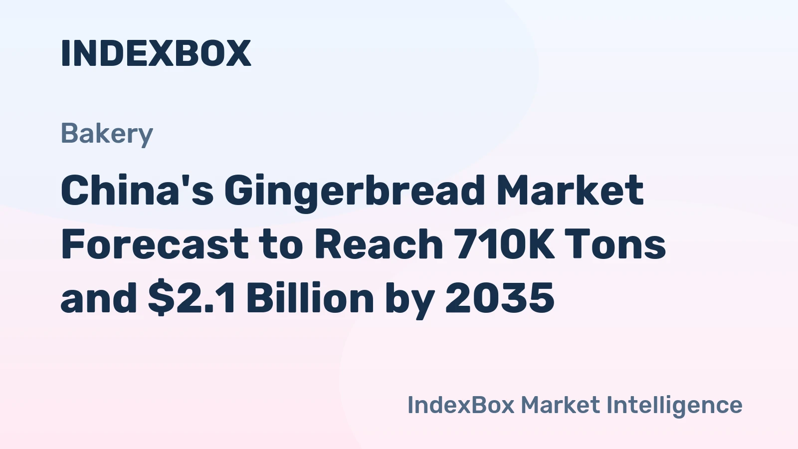 China's Gingerbread Market Forecast to Reach 710K Tons and $2.1 Billion by 2035