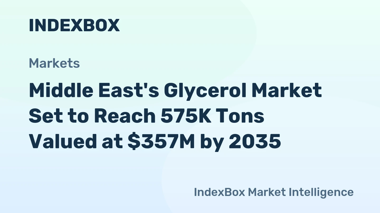 Middle East's Glycerol Market Set to Reach 575K Tons Valued at $357M by 2035