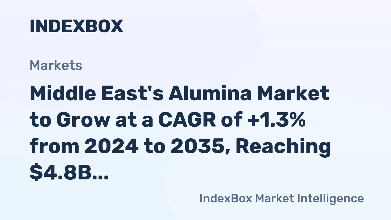 Middle East's Alumina Market to Grow at a CAGR of +1.3% from 2024 to 2035, Reaching $4.8B by 2035