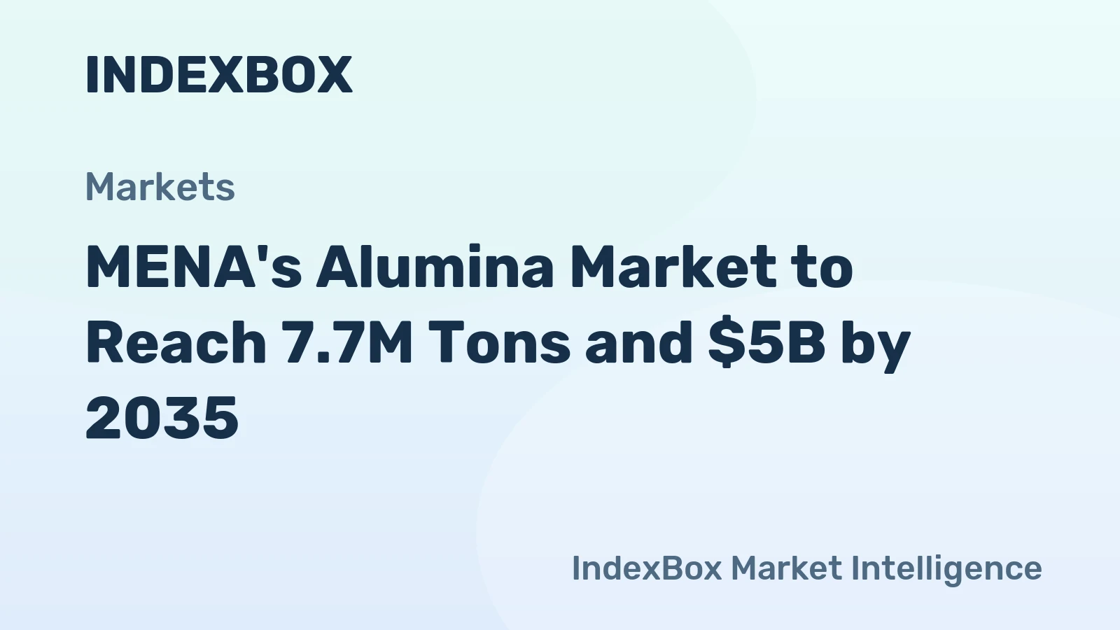 MENA's Alumina Market to Reach 7.7M Tons and $5B by 2035