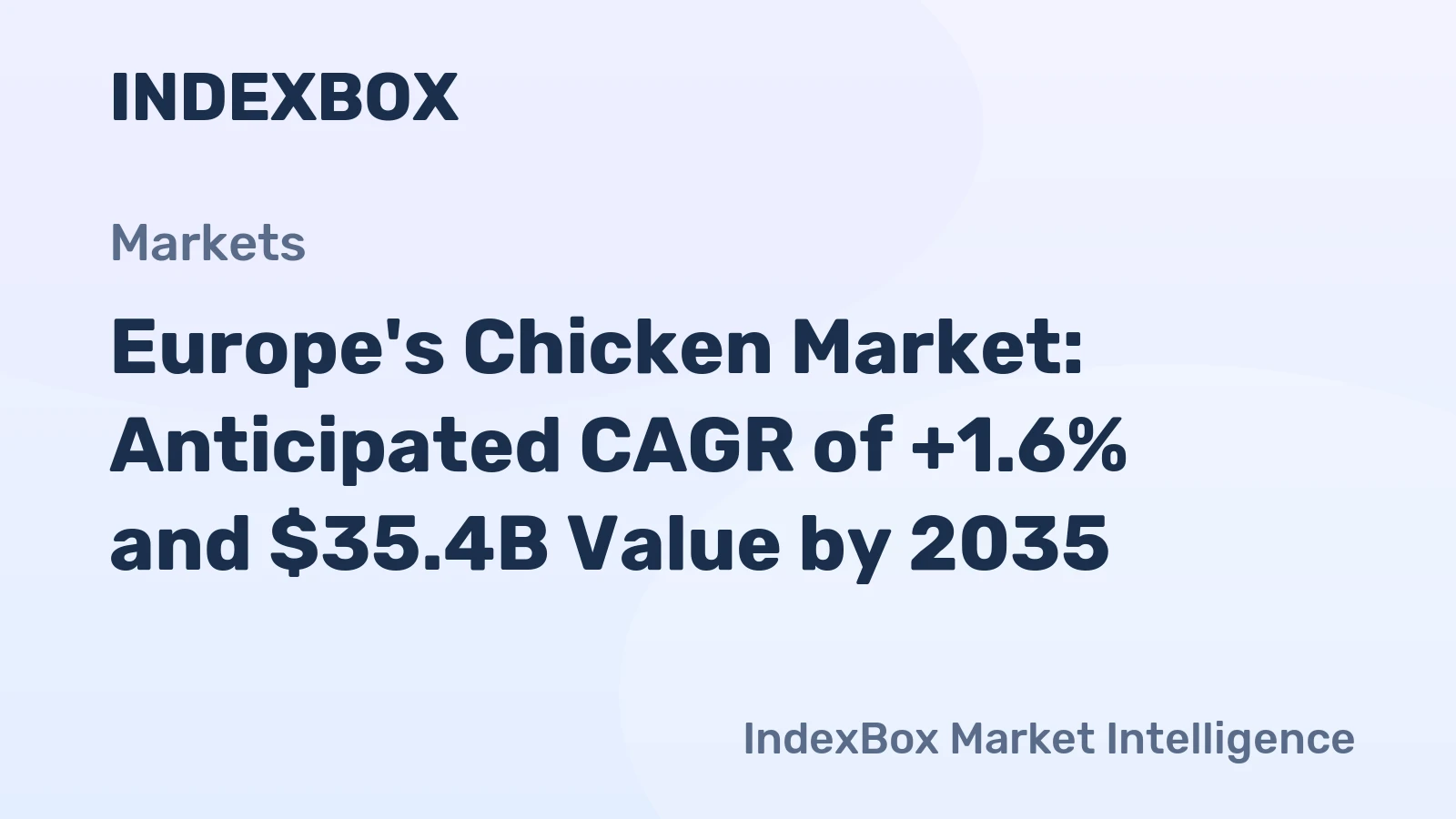 Europe's Chicken Market: Anticipated CAGR of +1.6% and $35.4B Value by 2035