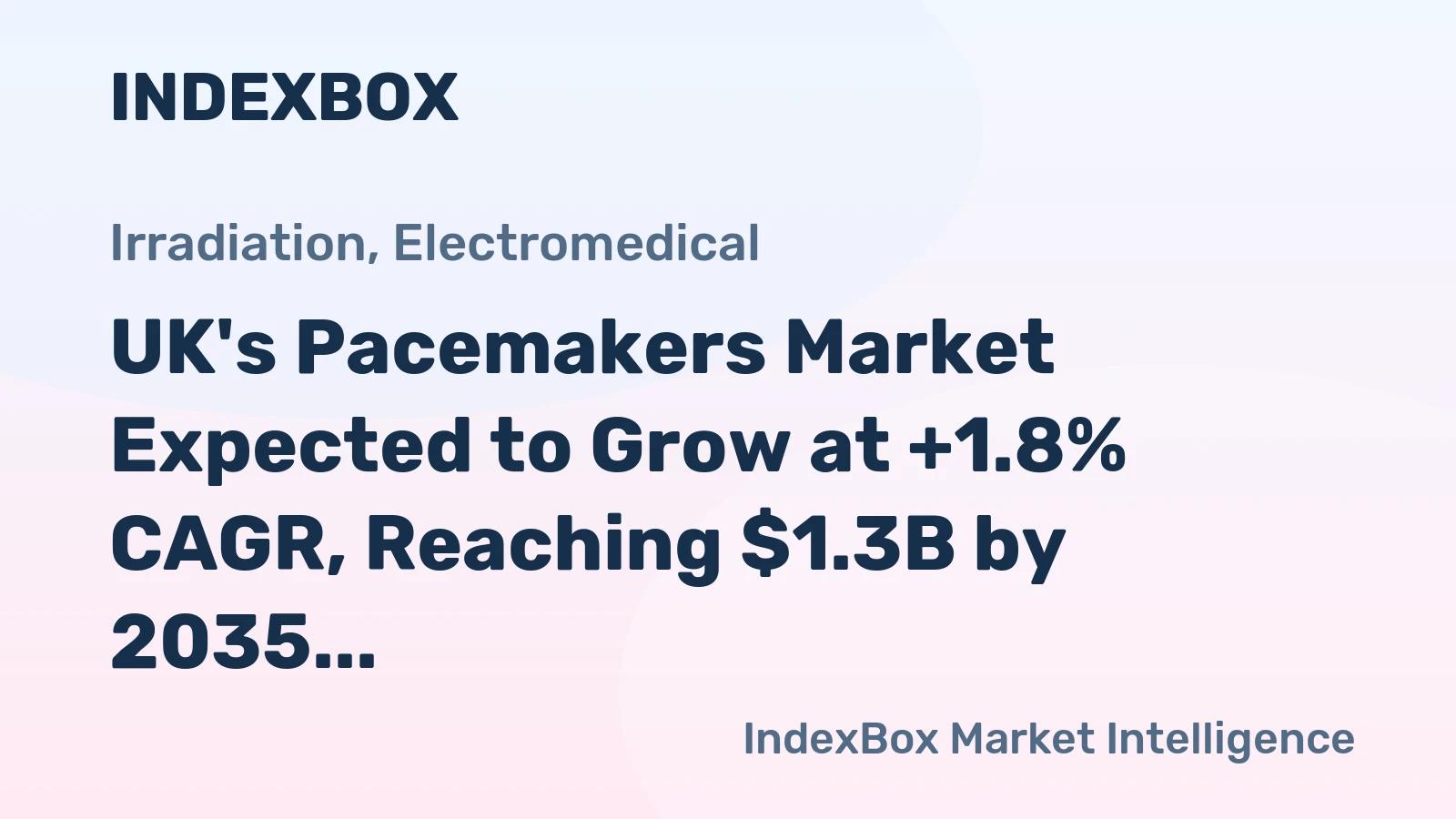 UK's Pacemakers Market Expected to Grow at +1.8% CAGR, Reaching $1.3B by 2035