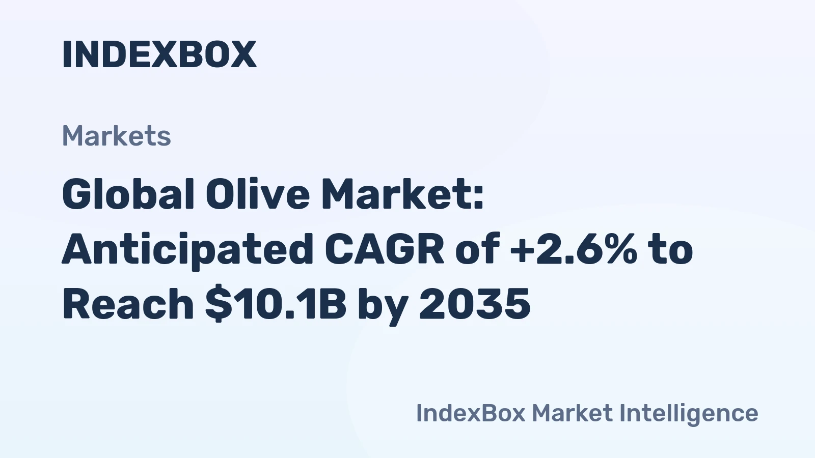 Global Olive Market: Anticipated CAGR of +2.6% to Reach $10.1B by 2035
