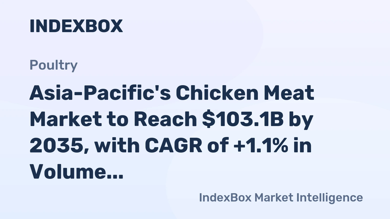 Asia-Pacific's Chicken Meat Market to Reach $103.1B by 2035, with CAGR of +1.1% in Volume and +2.2% in Value Terms