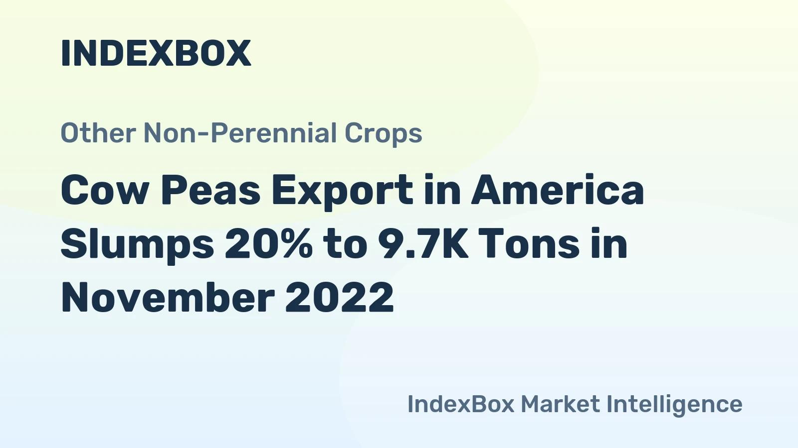 Cow Peas Export in America Slumps 20% to 9.7K Tons in November 2022