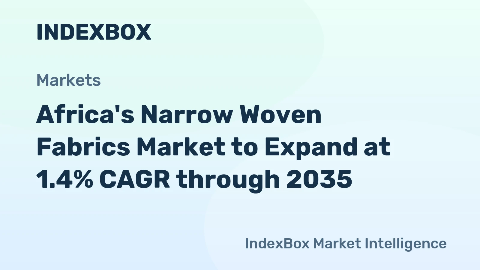 Africa's Narrow Woven Fabrics Market to Expand at 1.4% CAGR through 2035