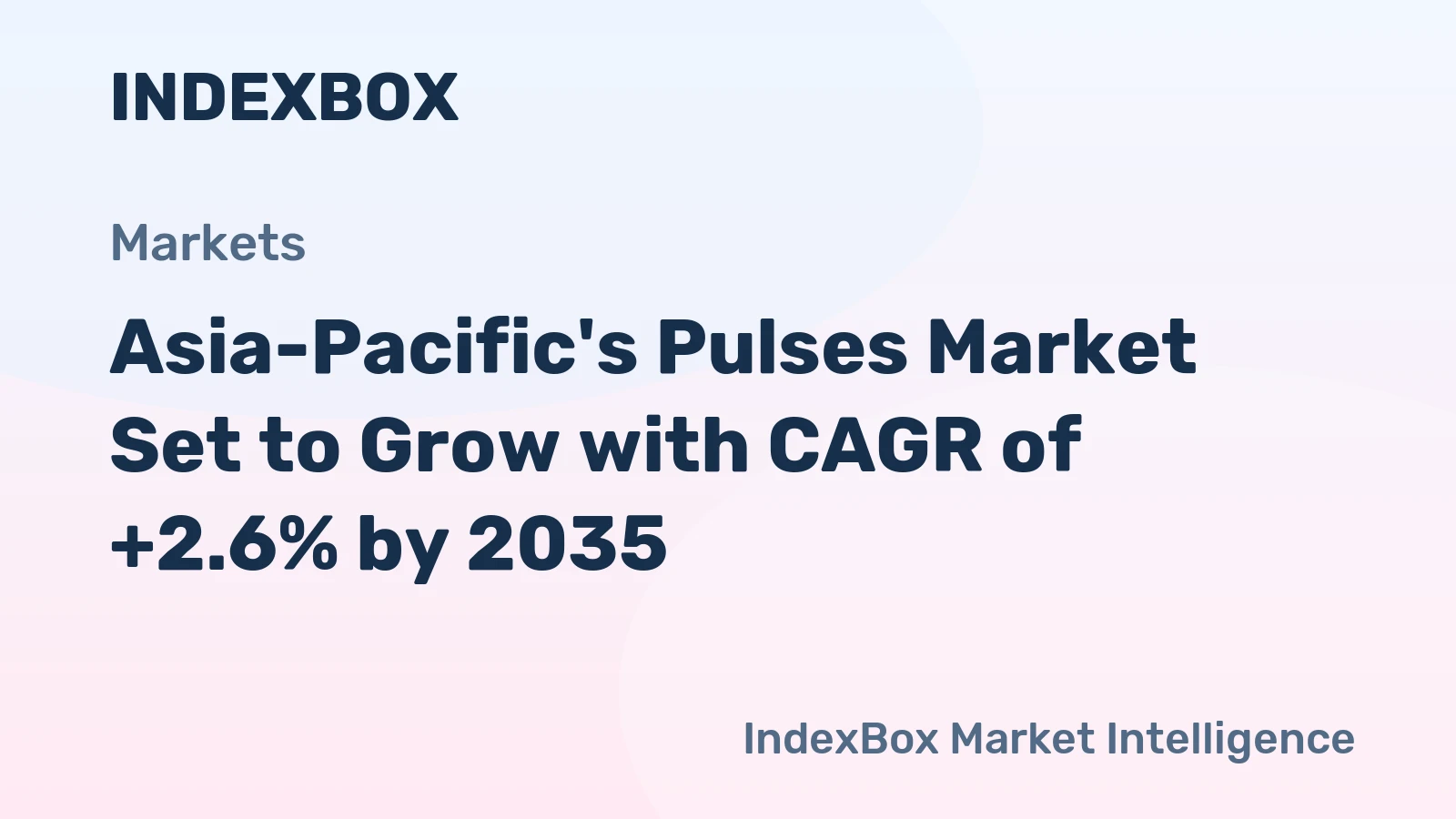 Asia-Pacific's Pulses Market Set to Grow with CAGR of +2.6% by 2035