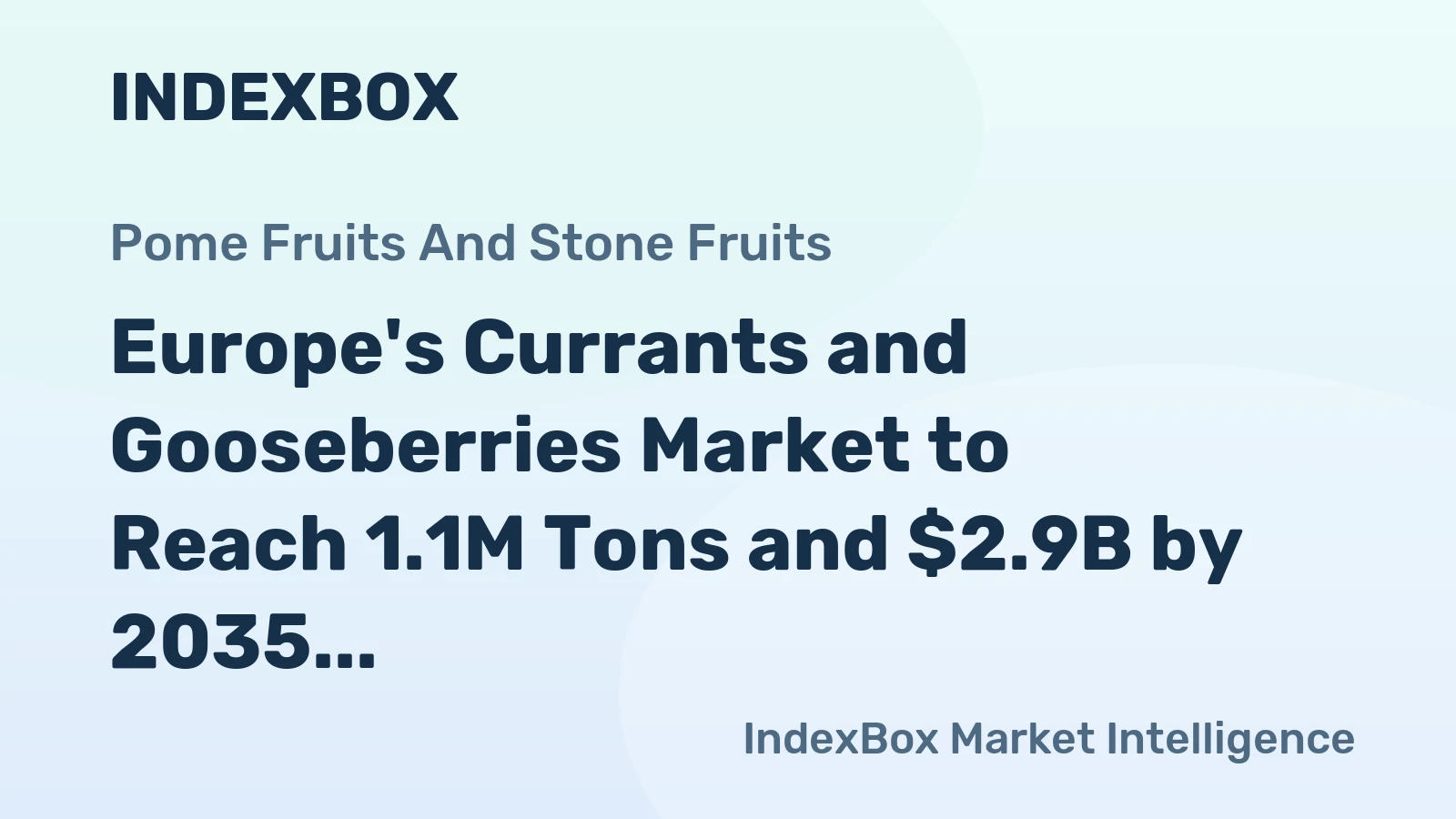 Europe's Currants and Gooseberries Market to Reach 1.1M Tons and $2.9B by 2035, with Accelerated Growth Forecasted