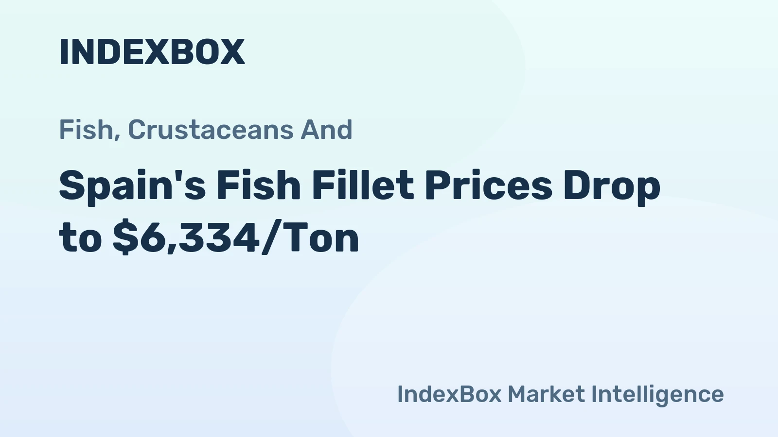 Spain's Fish Fillet Prices Drop to $6,334/Ton