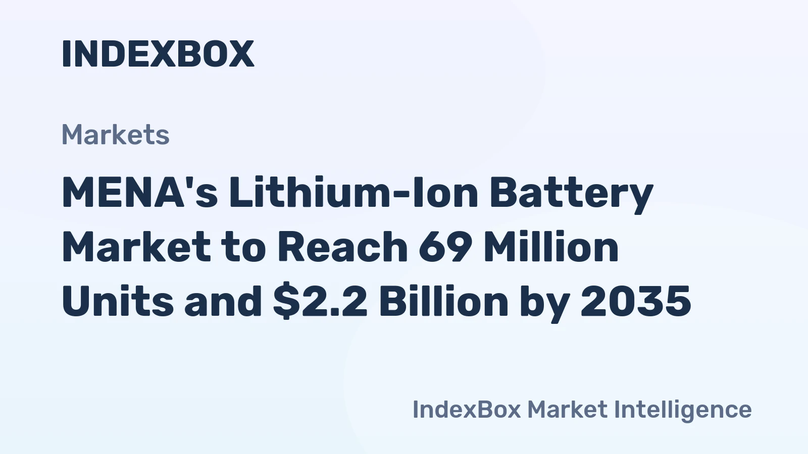 MENA's Lithium-Ion Battery Market to Reach 69 Million Units and $2.2 Billion by 2035