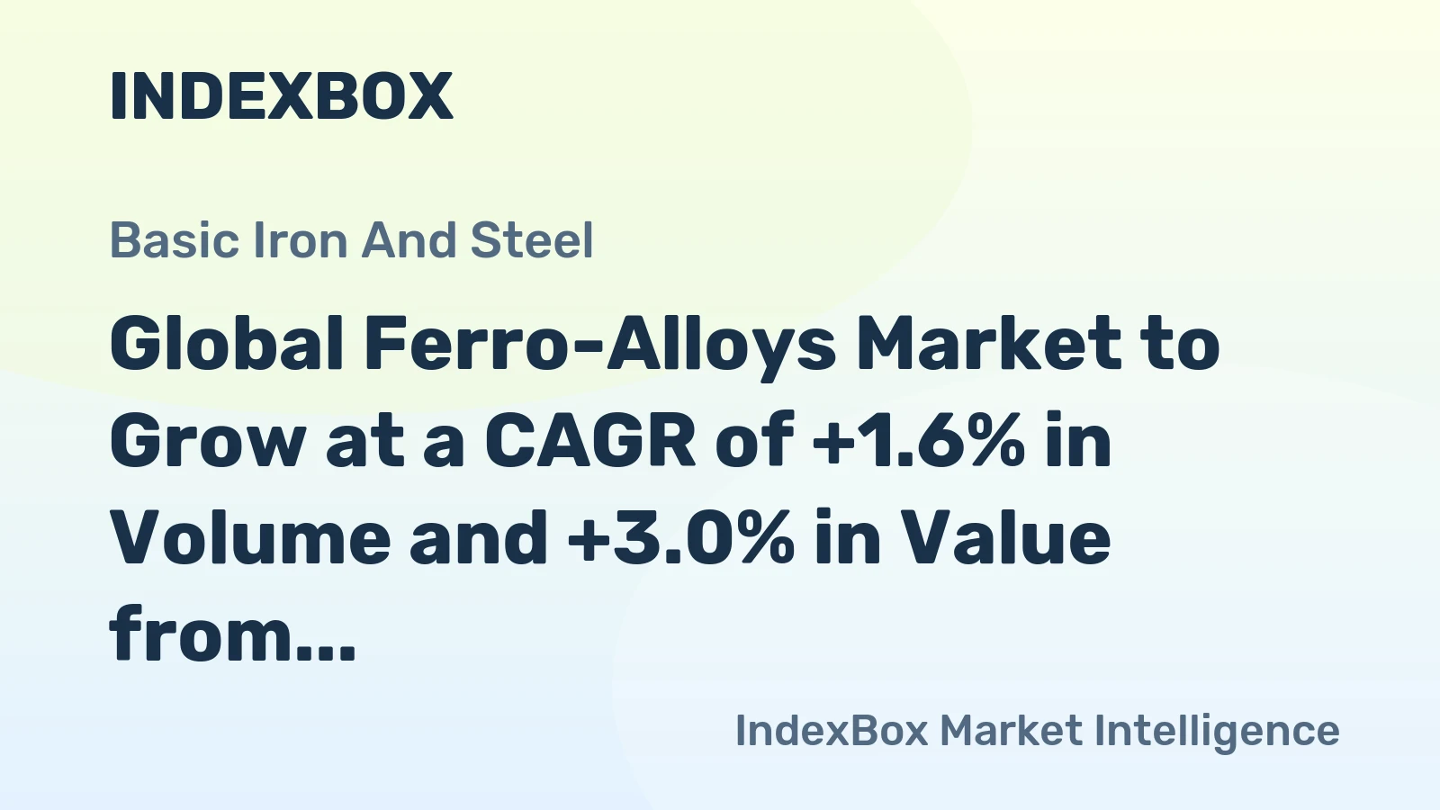 Global Ferro-Alloys Market to Grow at a CAGR of +1.6% in Volume and +3.0% in Value from 2024 to 2035
