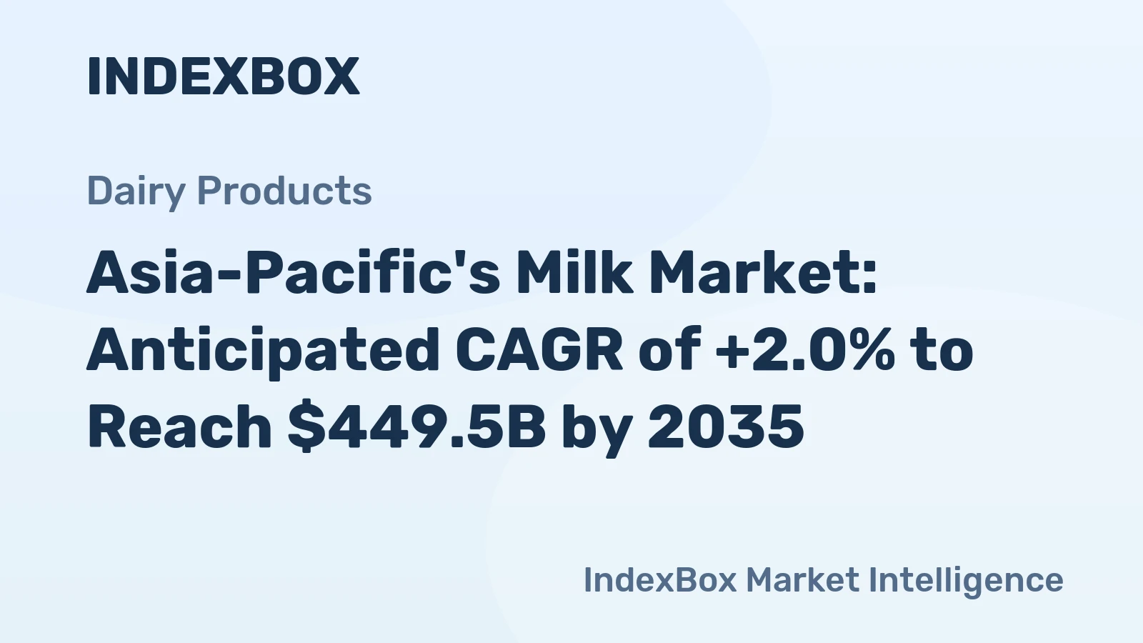 Asia-Pacific's Milk Market: Anticipated CAGR of +2.0% to Reach $449.5B by 2035