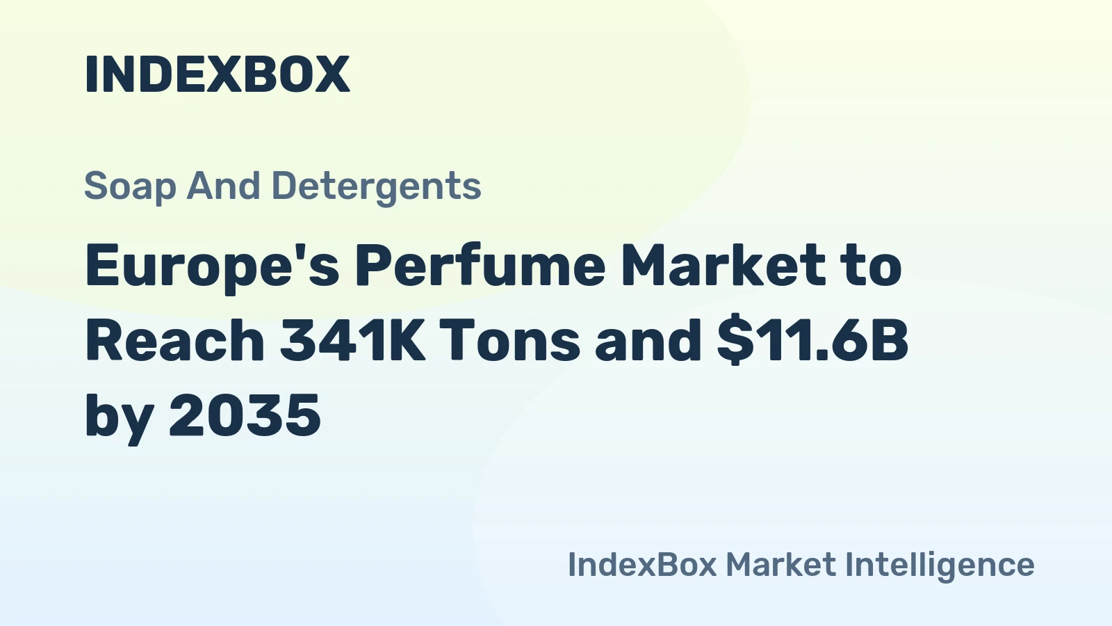 Europe's Perfume Market to Reach 341K Tons and $11.6B by 2035