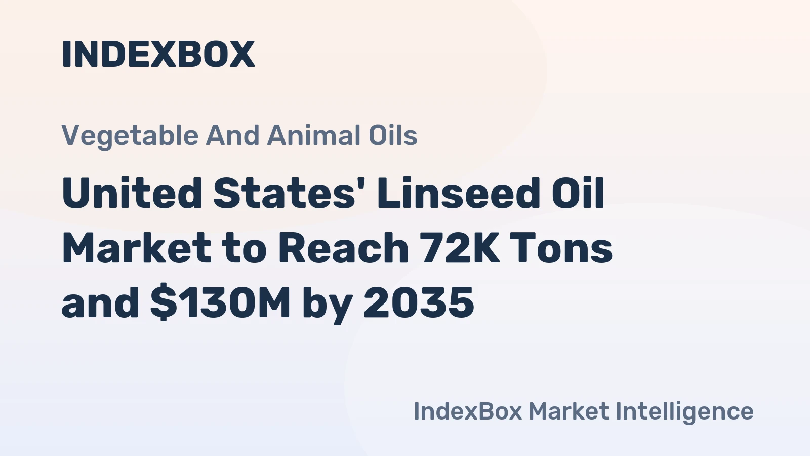 United States' Linseed Oil Market to Reach 72K Tons and $130M by 2035