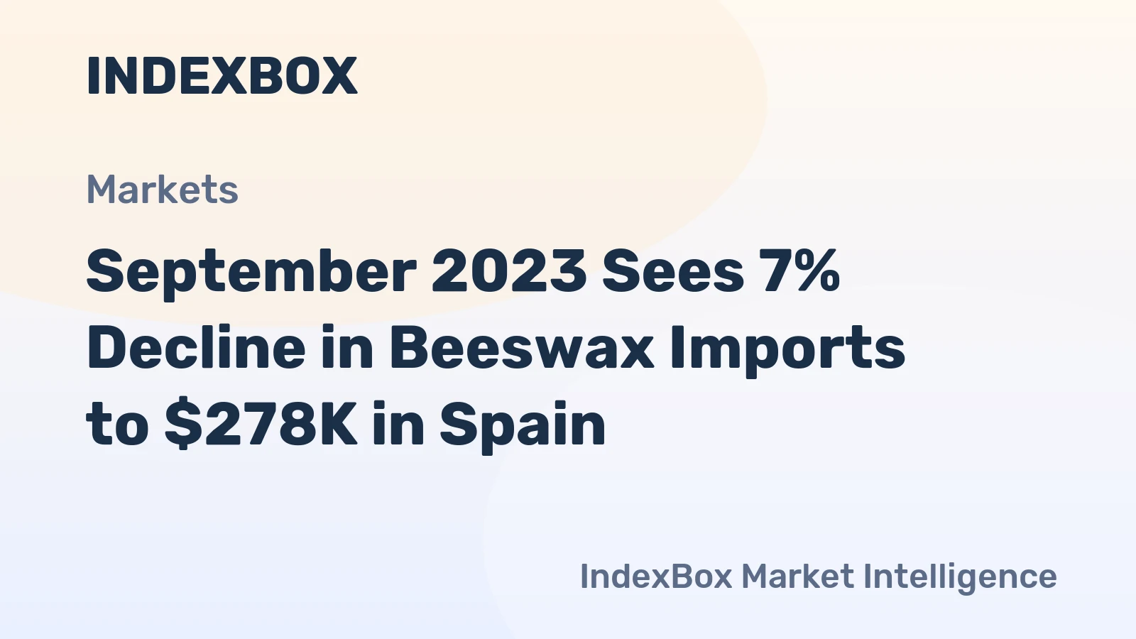 September 2023 Sees 7% Decline in Beeswax Imports to $278K in Spain