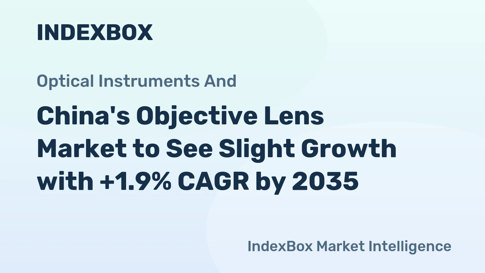China's Objective Lens Market to See Slight Growth with +1.9% CAGR by 2035