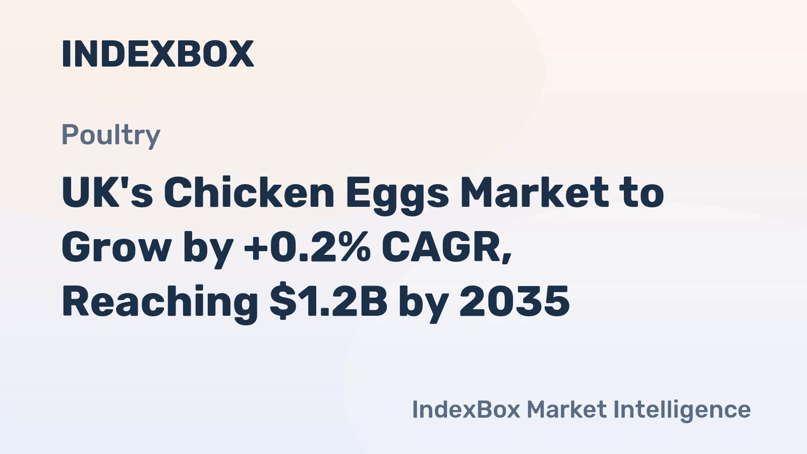 UK's Chicken Eggs Market to Grow by +0.2% CAGR, Reaching $1.2B by 2035