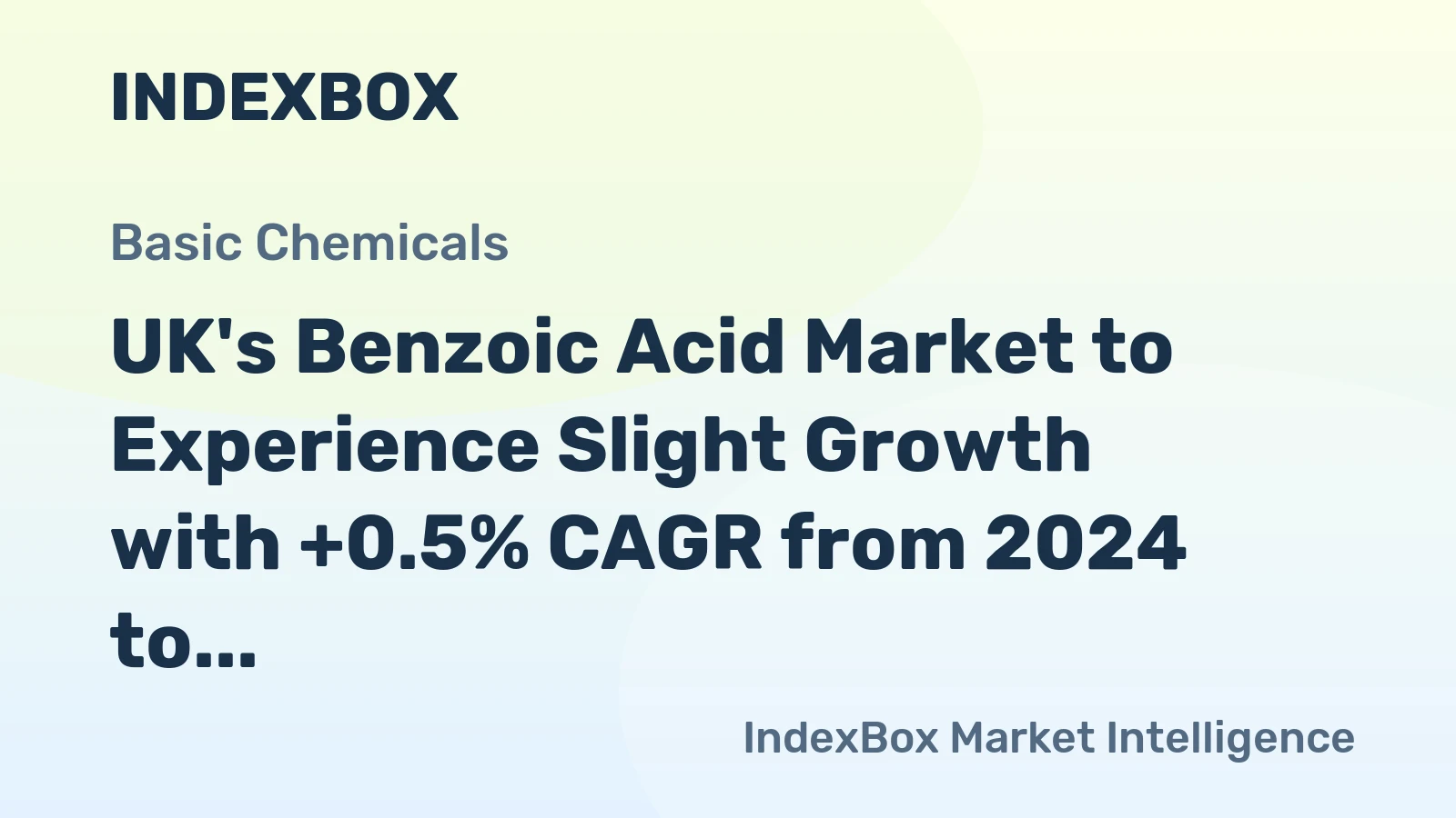 UK's Benzoic Acid Market to Experience Slight Growth with +0.5% CAGR from 2024 to 2035