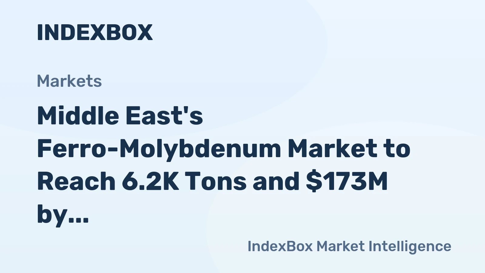 Middle East's Ferro-Molybdenum Market to Reach 6.2K Tons and $173M by 2035