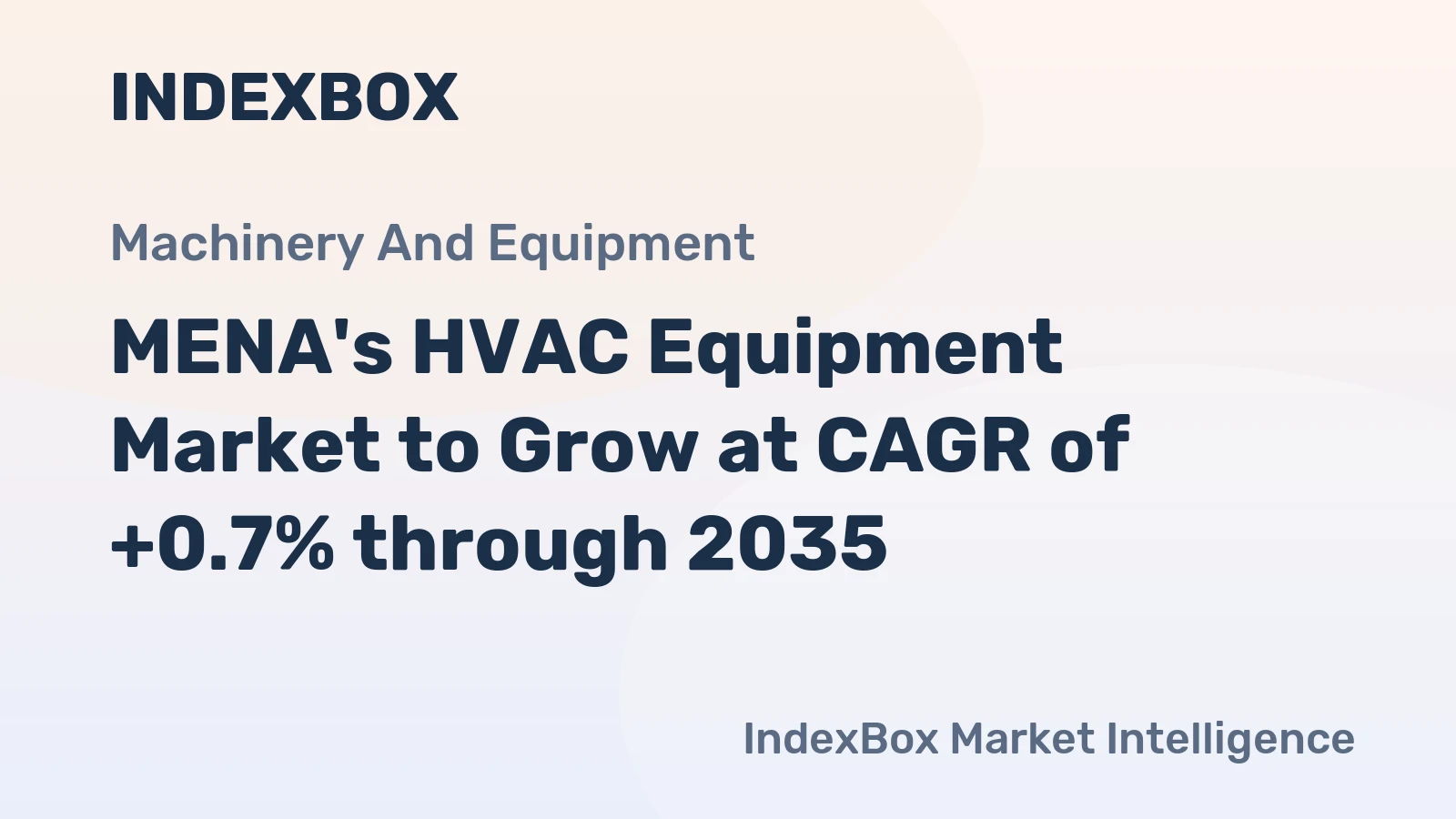 MENA's HVAC Equipment Market to Grow at CAGR of +0.7% through 2035