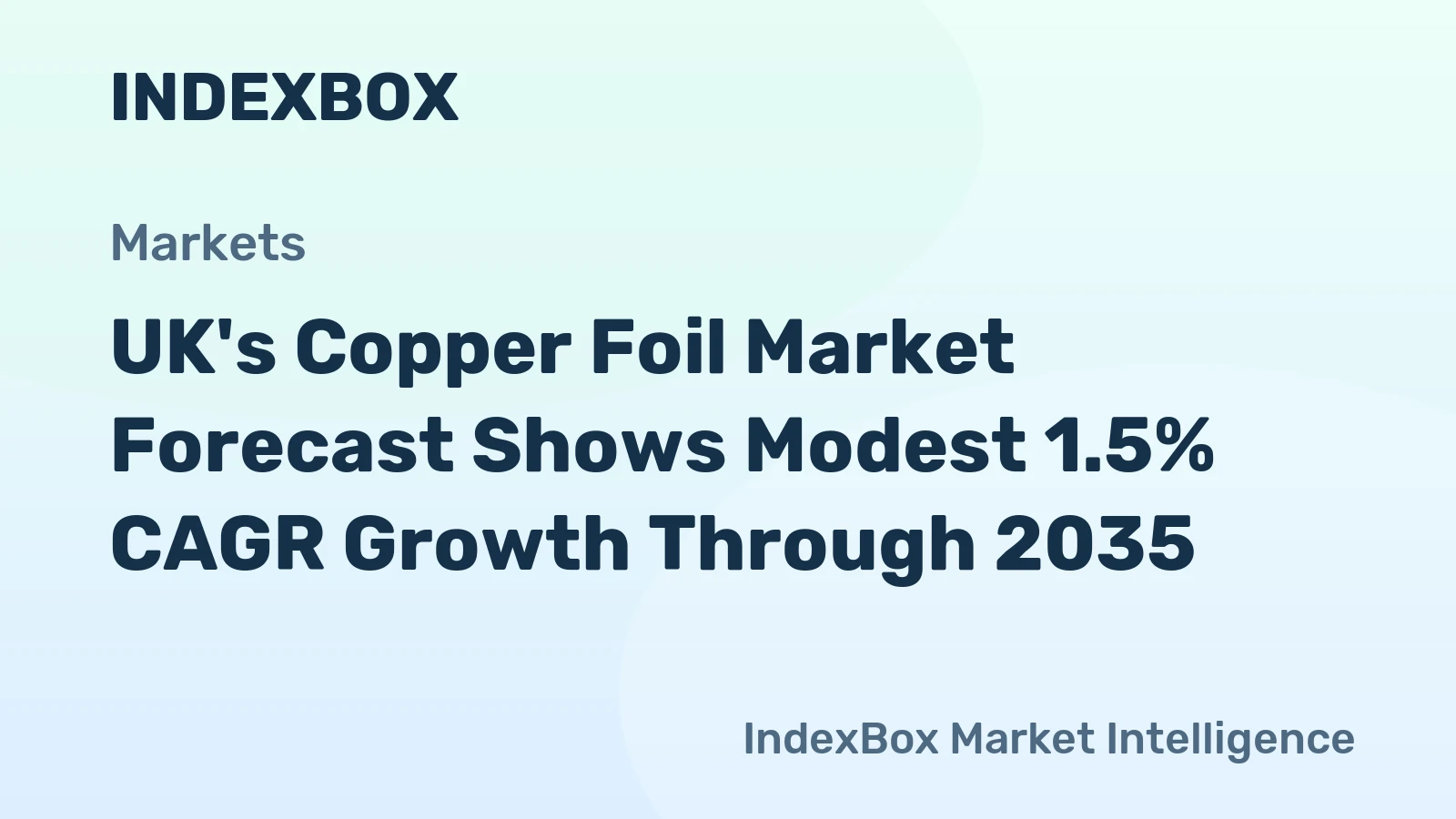 UK's Copper Foil Market Forecast Shows Modest 1.5% CAGR Growth Through 2035