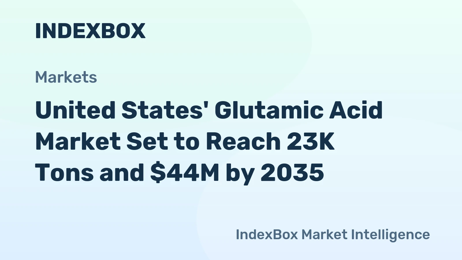United States' Glutamic Acid Market Set to Reach 23K Tons and $44M by 2035
