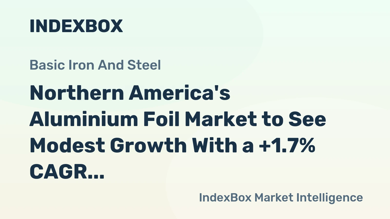 Northern America's Aluminium Foil Market to See Modest Growth With a +1.7% CAGR in Value Through 2035