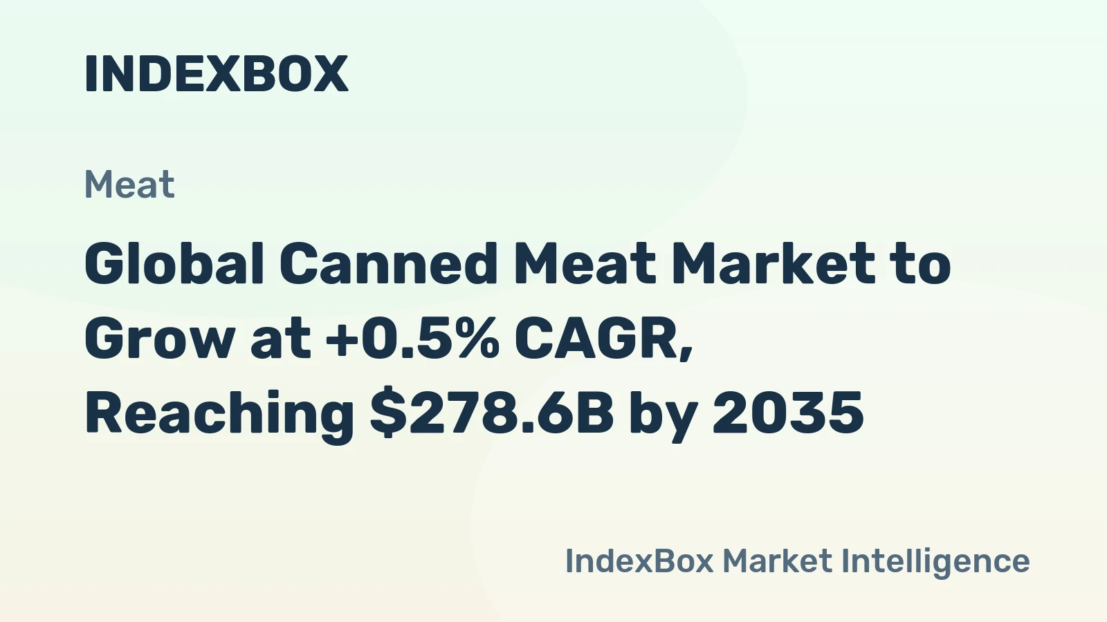 Global Canned Meat Market to Grow at +0.5% CAGR, Reaching $278.6B by 2035