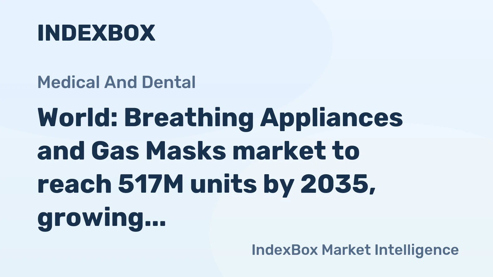 World: Breathing Appliances and Gas Masks market to reach 517M units by 2035, growing at a decelerated CAGR of +0.9%.