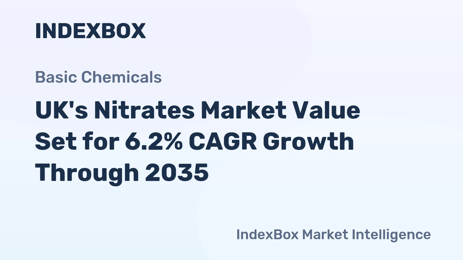 UK's Nitrates Market Value Set for 6.2% CAGR Growth Through 2035