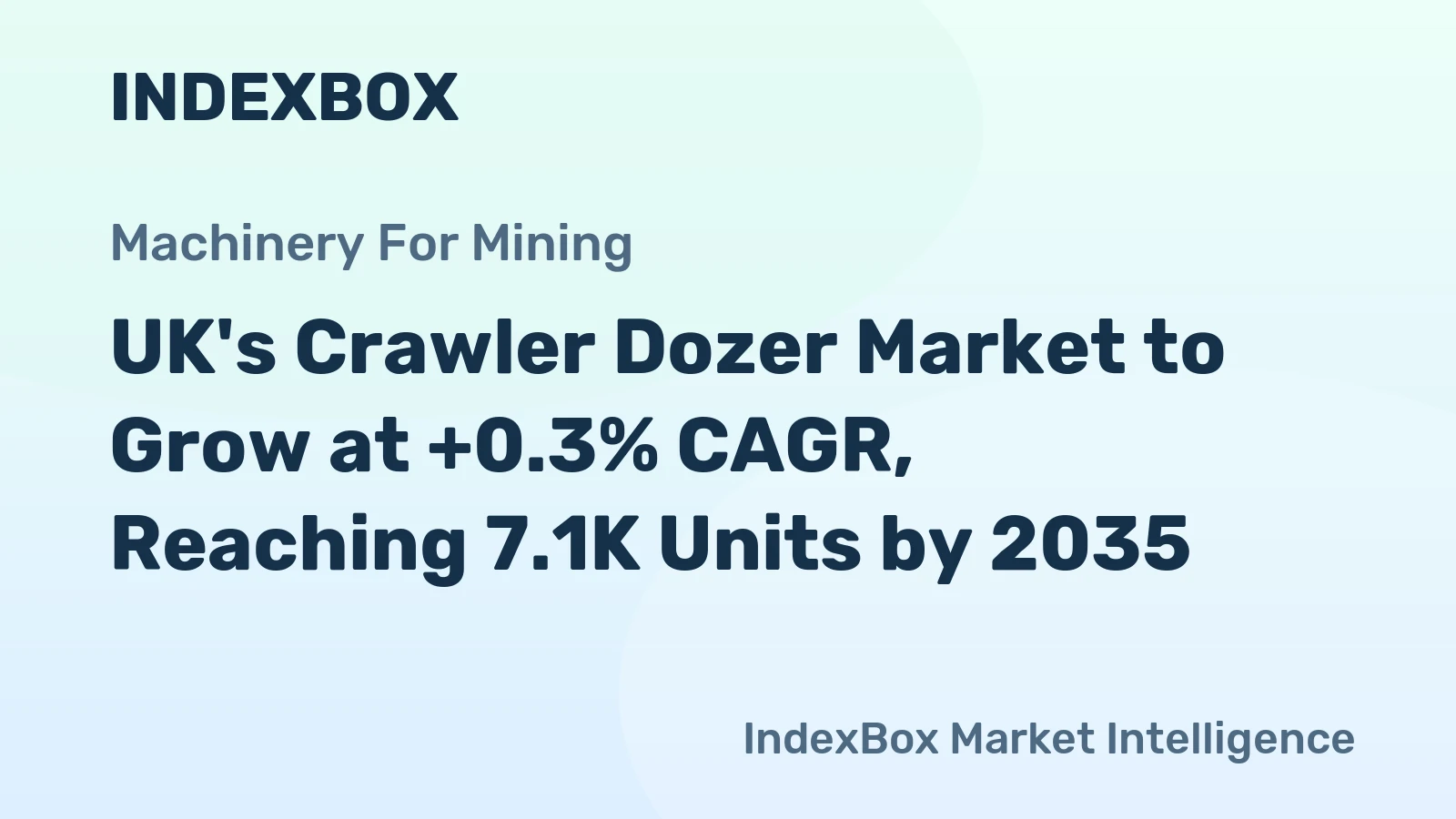 UK's Crawler Dozer Market to Grow at +0.3% CAGR, Reaching 7.1K Units by 2035